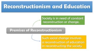Reconstructionism and Education | PPTX