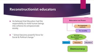 Reconstructionism | PPTX | Judaism | Religion & Spirituality