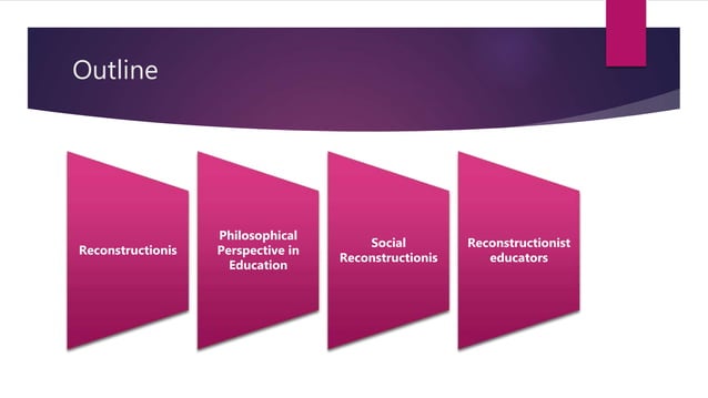 Reconstructionism | PPTX | Judaism | Religion & Spirituality