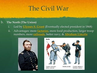 Reconstruction Notes | PPT