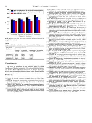Reconstruction of electrical impedance tomography images based on the expectation maximum method ...