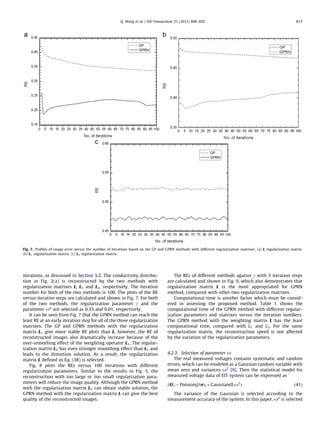Reconstruction of electrical impedance tomography images based on the expectation maximum method ...