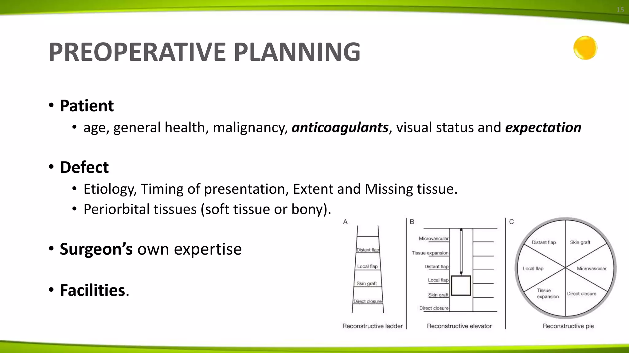 Reconstruction of eyelids defects | PPT