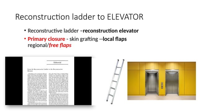 Reconstruction of head and neck defects –options portblair.pptx