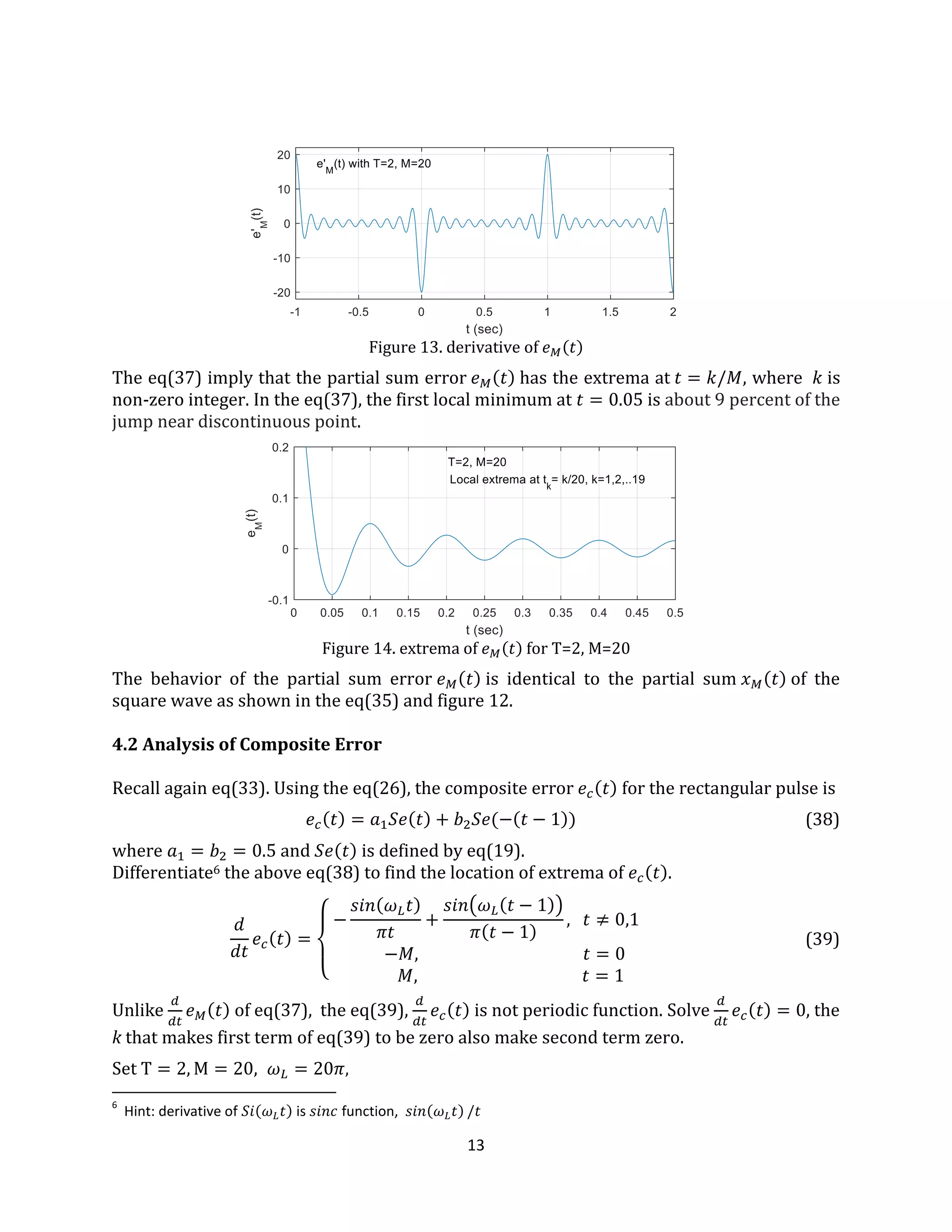 Reconstruction of partial sum without gibbs phenomenon | PDF