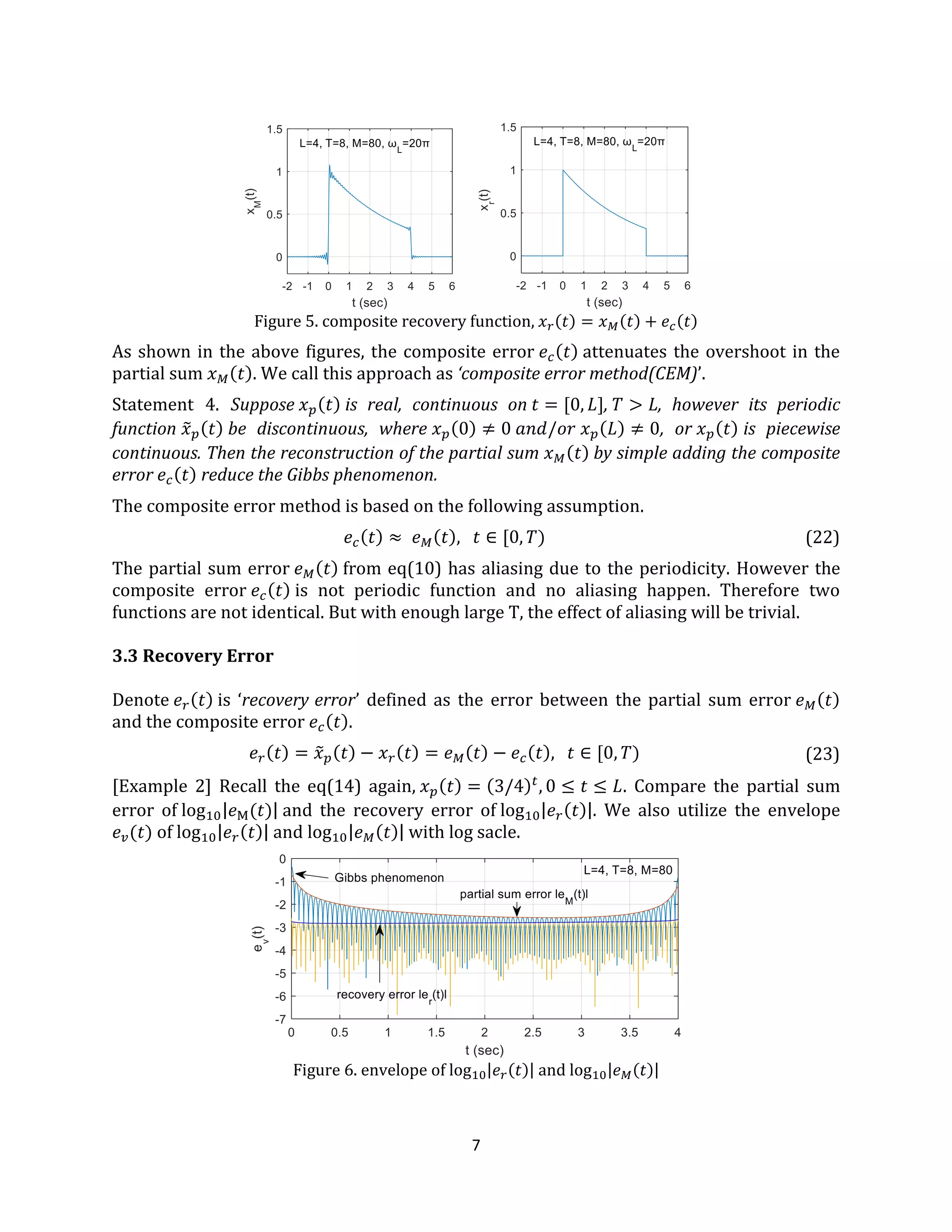 Reconstruction of partial sum without gibbs phenomenon | PDF