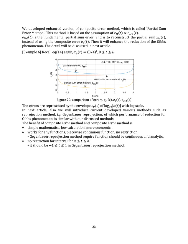 Reconstruction of partial sum without gibbs phenomenon | PDF