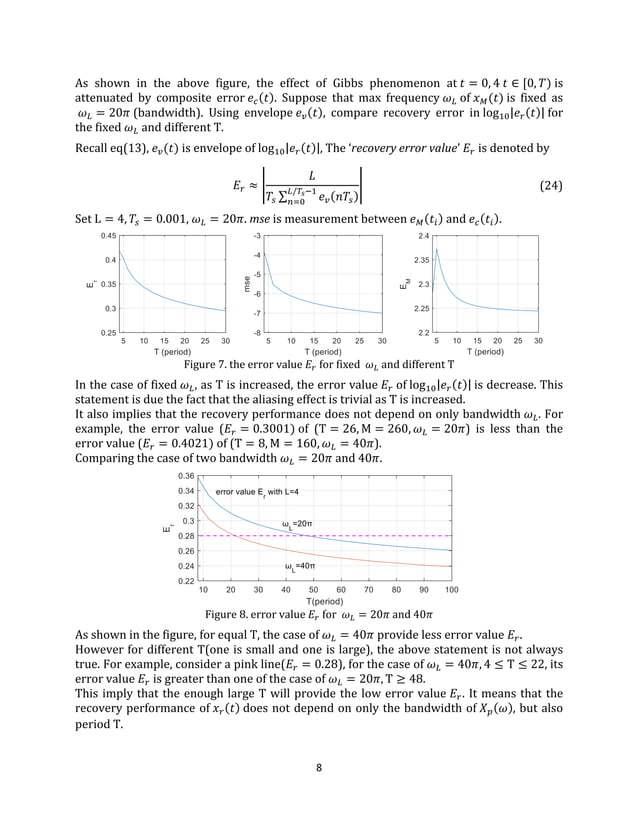 Reconstruction of partial sum without gibbs phenomenon | PDF