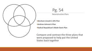 Reconstruction plans | PPT