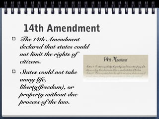 Reconstruction powerpoint | PPT