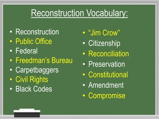 Reconstruction presentation 2014 | PPT