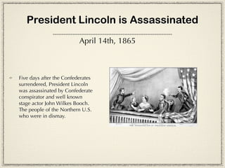 Reconstruction timeline | KEY