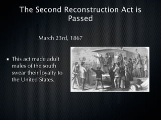 Reconstruction timeline | KEY