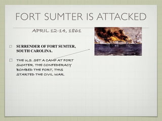 Reconstruction timeline | KEY