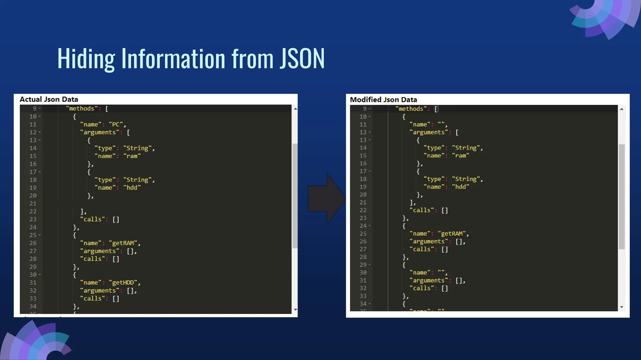 Software System Reconstruction using large language model | PPTX | Web Development | Internet