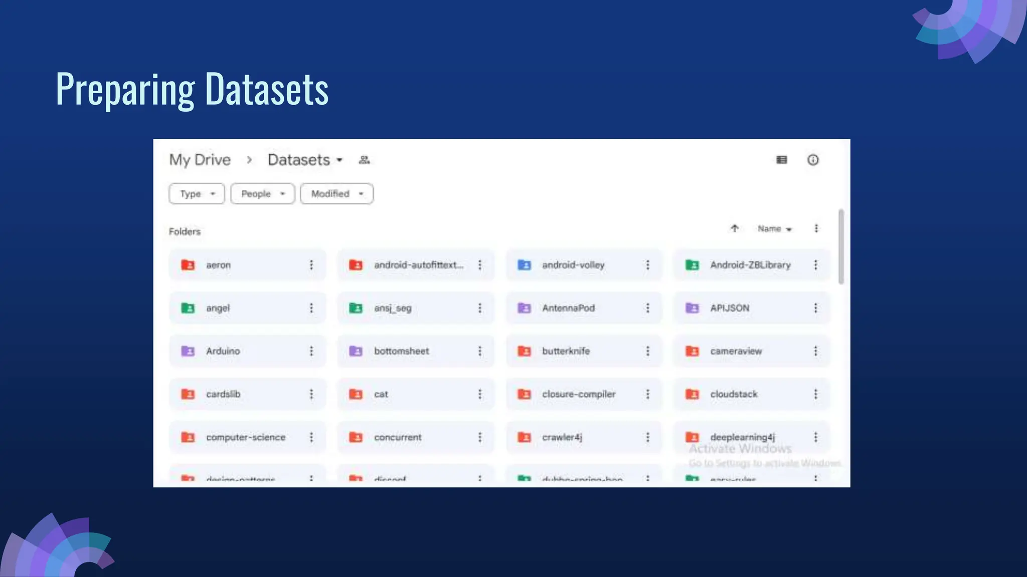 Software System Reconstruction Using Large Language Model Pptx Web Development Internet