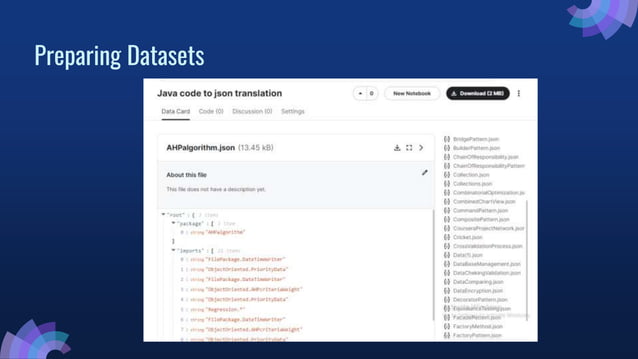 Software System Reconstruction Using Large Language Model Pptx Web Development Internet