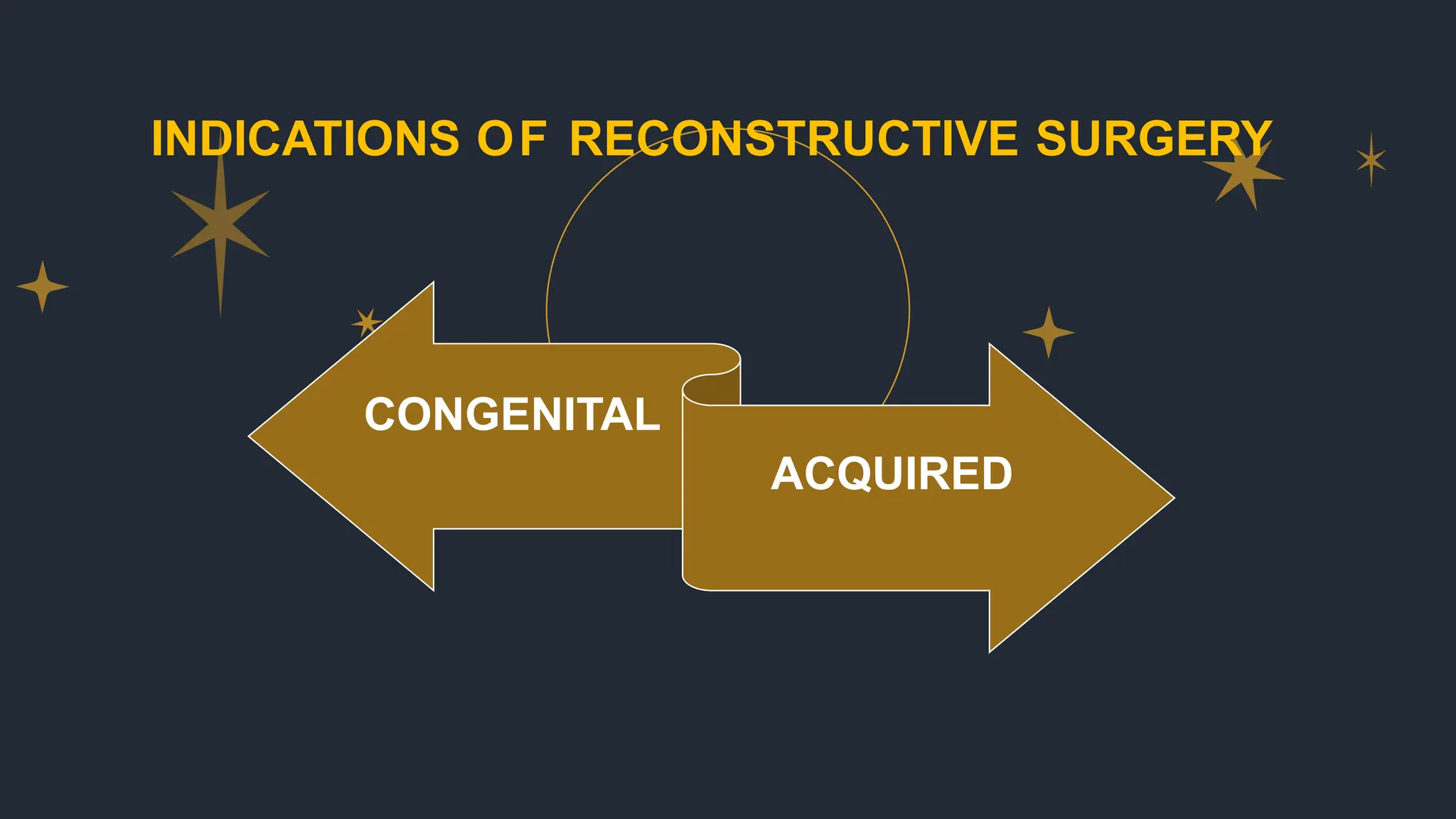 Reconstructive and cosmetic surgery.pptx