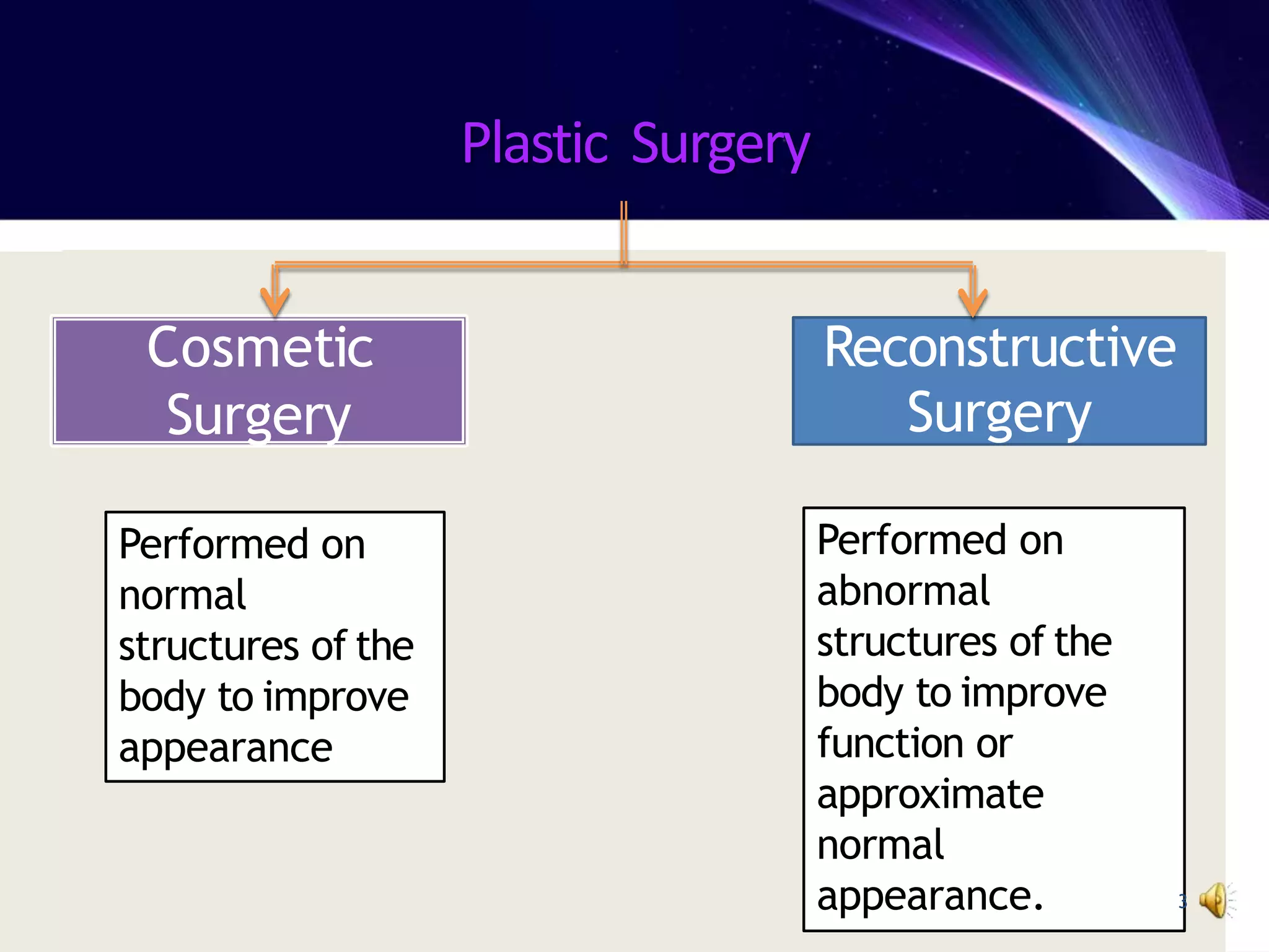Reconstructive &plastic surgery | PPTX