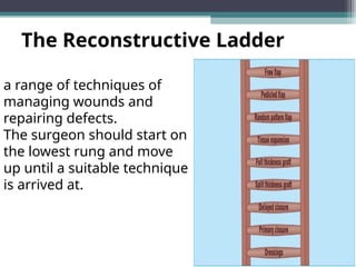 _Reconstructive_surgery.pptxnnnnnnnnnnnnnn | PPTX