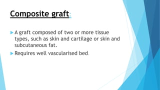 RECONSTRUCTIVE SURGERY AND WOUND CARE MANAGEMENT OF BURN final.pptx