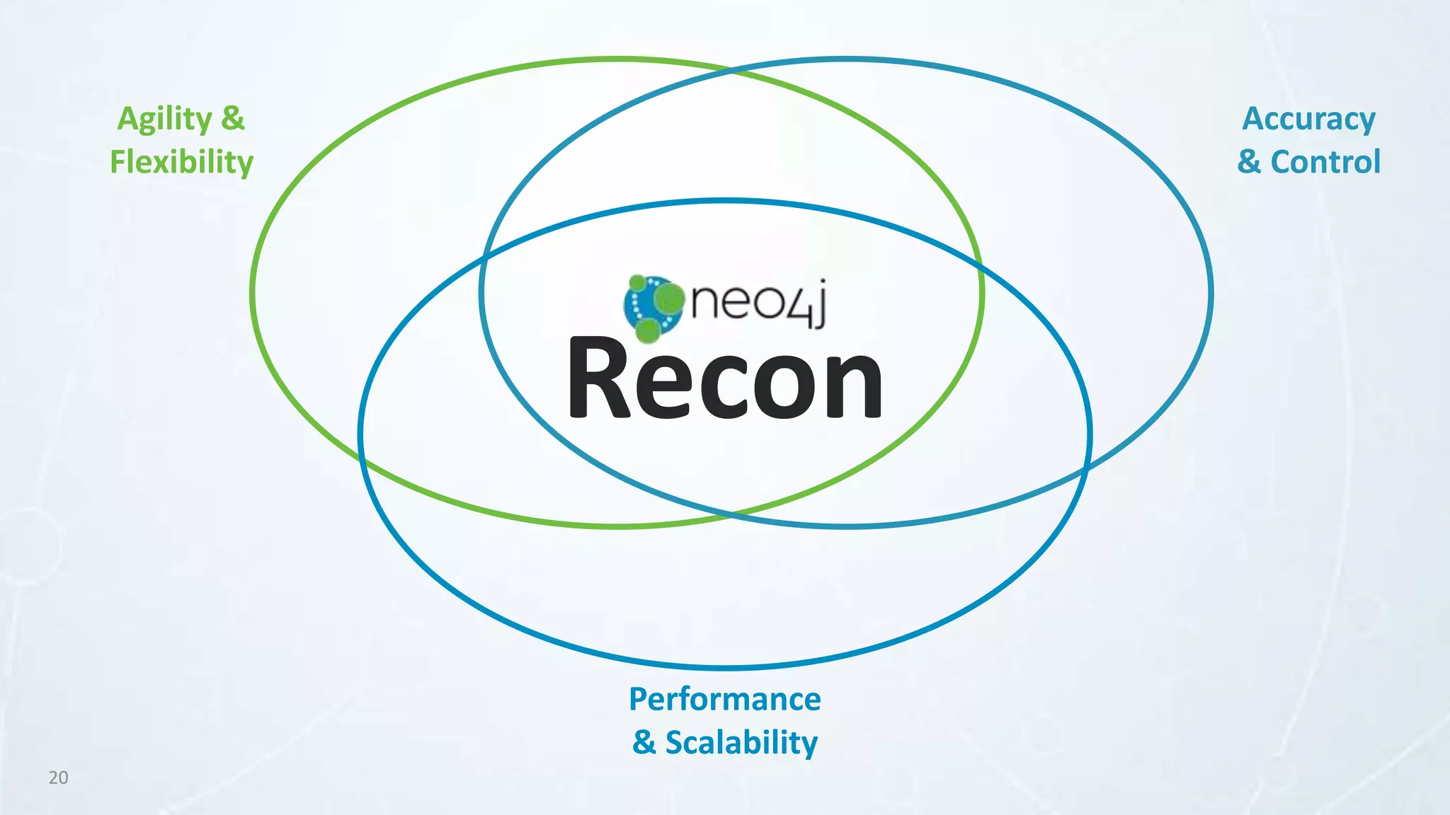 How to Build a Recommendation Engine with Neo4j | PPTX