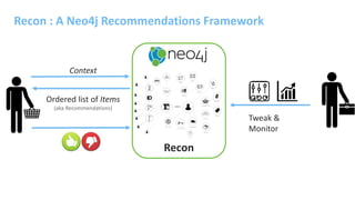 How to Build a Recommendation Engine with Neo4j | PPTX