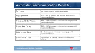How to Build a Recommendation Engine with Neo4j | PPTX