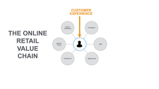 How to Build a Recommendation Engine with Neo4j | PPTX