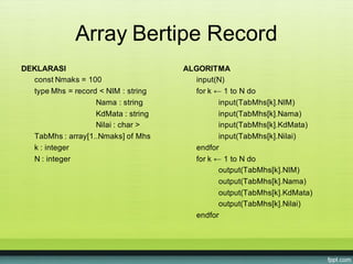 Algoritma Record | PPT