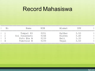 Algoritma Record | PPT