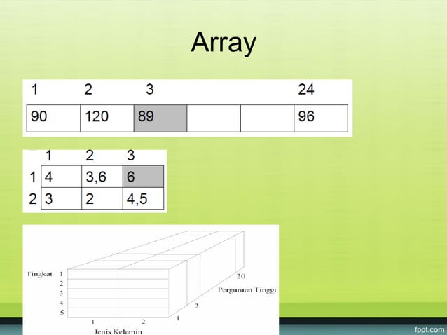 Algoritma Record | PPT