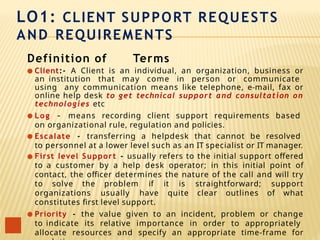 record-client-support-pptx-230518102351-4c2c153e.pptx