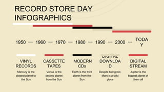 record-store-day-infographics.pptx