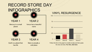 record-store-day-infographics.pptx