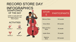 record-store-day-infographics.pptx