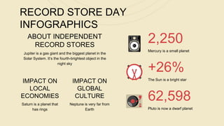 record-store-day-infographics.pptx