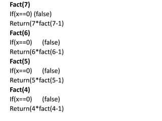 SIMPLE C PROGRAMS - SARASWATHI RAMALINGAM | PPT