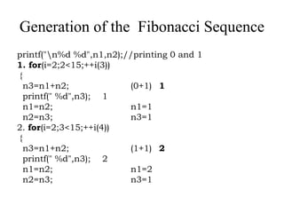 SIMPLE C PROGRAMS - SARASWATHI RAMALINGAM | PPT