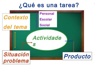 Recordamos qué es una tarea primaria | PPT