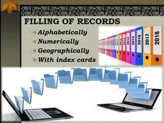 Record and Report | PPSX
