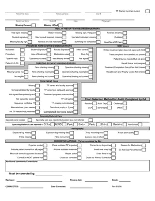 Record auditform | PDF