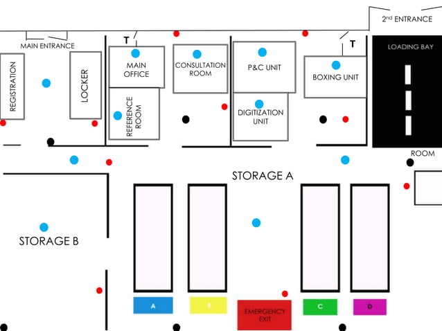 Record center layout | PPTX