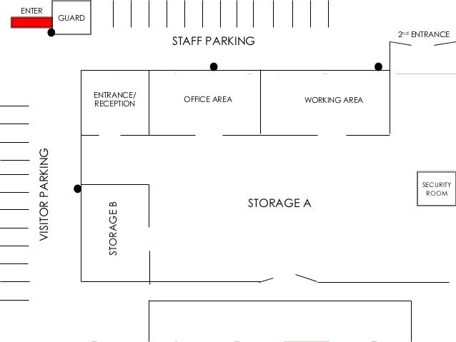 Record center layout
