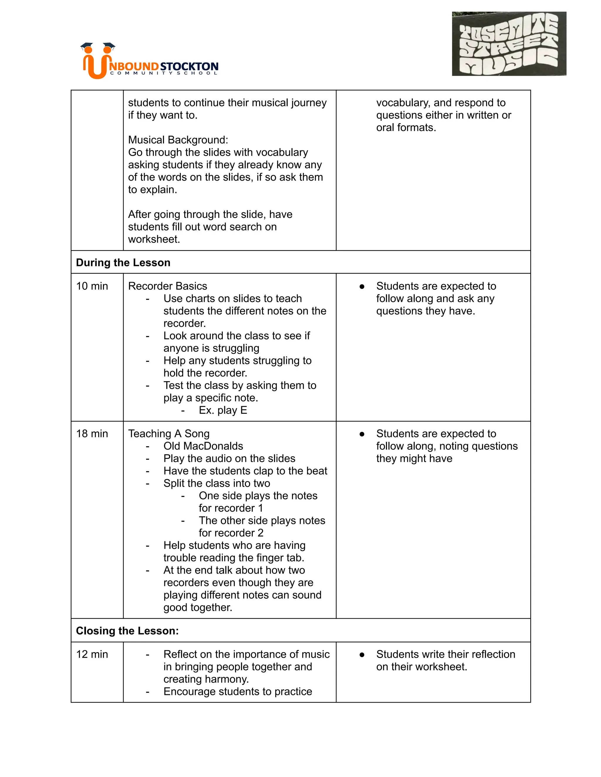 Recorder Lesson Plan for Elementary Students | PDF