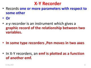 RECORDERS and display devices, types and uses.pptx