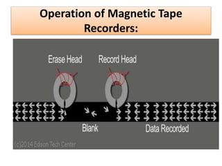 RECORDERS and display devices, types and uses.pptx