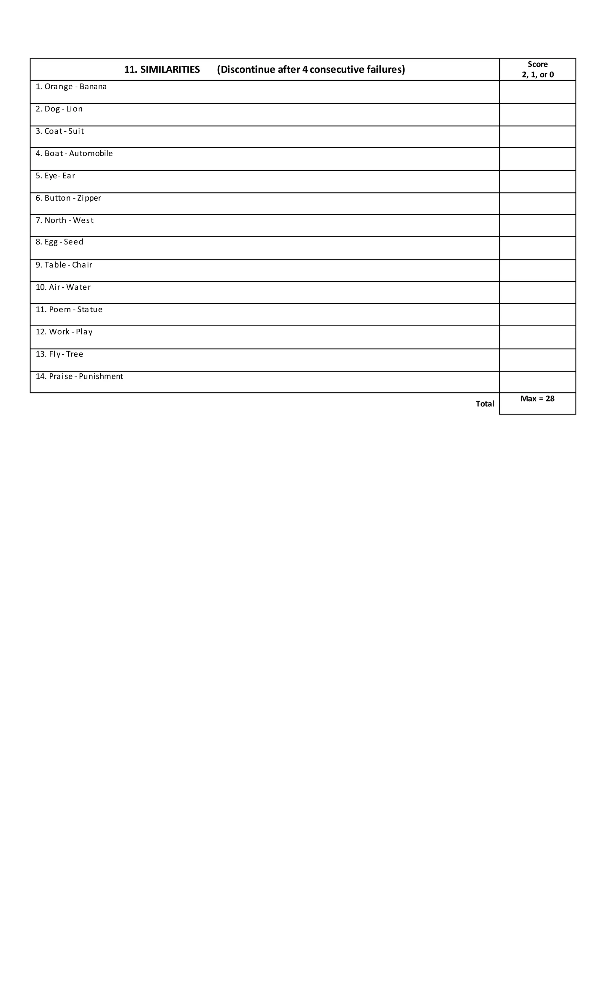 Record form wais r | DOCX