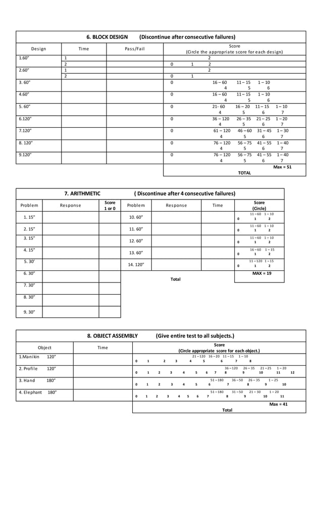 Record form wais r | DOCX | Woodworking | Arts and Crafts