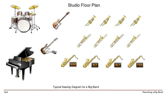 Recording a Big Band